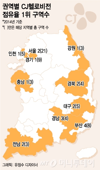 유료방송 권역 매각 명령시 SKT-CJH 합병 '효과 전무'