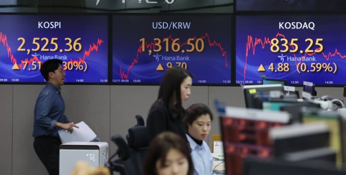 [뉴스] 12월 FOMC 바라보는 증시, 변동성 장세에 대응하는 법 - 비상장주식거래, 장외주식시장 NO.1 38커뮤니케이션