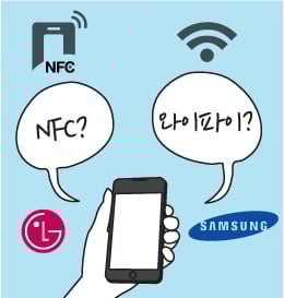 스마트가전 전쟁, 삼성 '와이파이' vs ·LG 'NFC' - 머니투데이