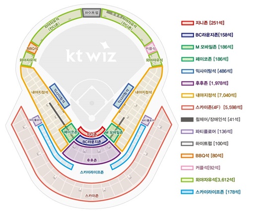 kt wiz, 2015년 홈경기 티켓 확정 및 연간 시즌티켓 판매 - 머니투데이