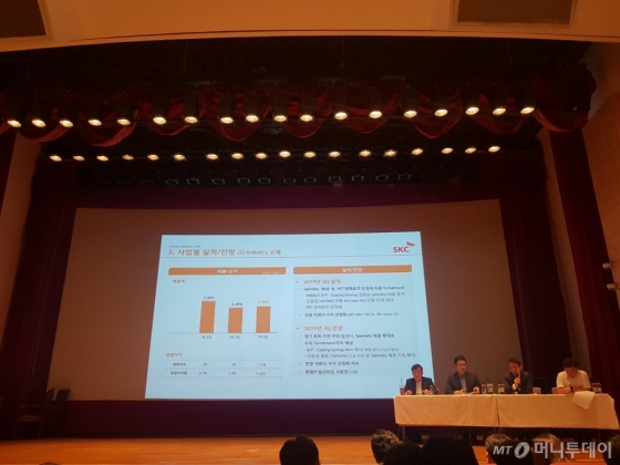 SKC 2Q 영업이익 483억원…"반도체·배터리·친환경 소재 집중" - 머니투데이