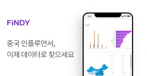 와이톤, 중국 인플루언서 검색 플랫폼 ‘Findy(파인디)’ 출시 - 머니투데이