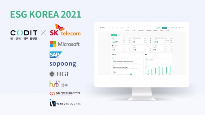 법률·정책 플랫폼 코딧, SKT 'ESG 코리아' 최종 선정 - 머니투데이