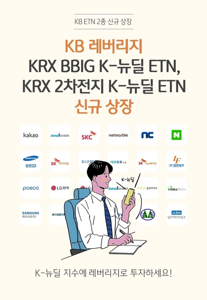 'KB 레버리지 BBIG·2차전지 K-뉴딜 ETN' 신규 상장 - 머니투데이