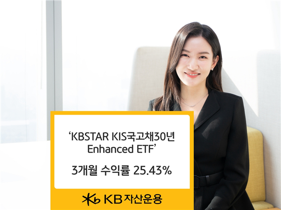 KB자산운용 장기채 ETF…최근 3개월 수익률 25.43%로 1위 - 머니투데이