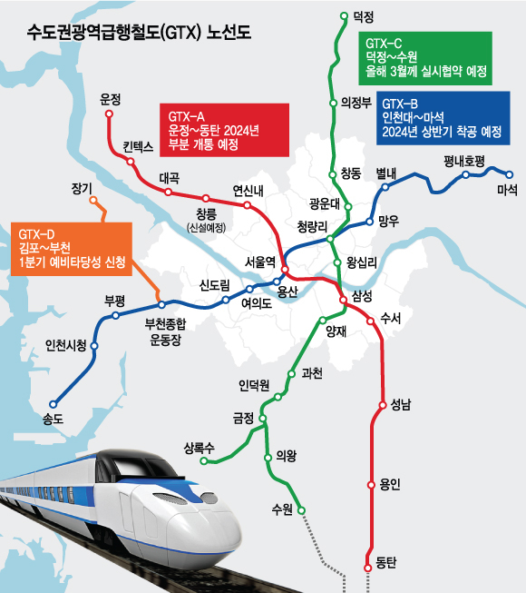 GTX-B 용산~상봉 재정구간 사업자, KCC건설 컨소 선정 - 머니투데이