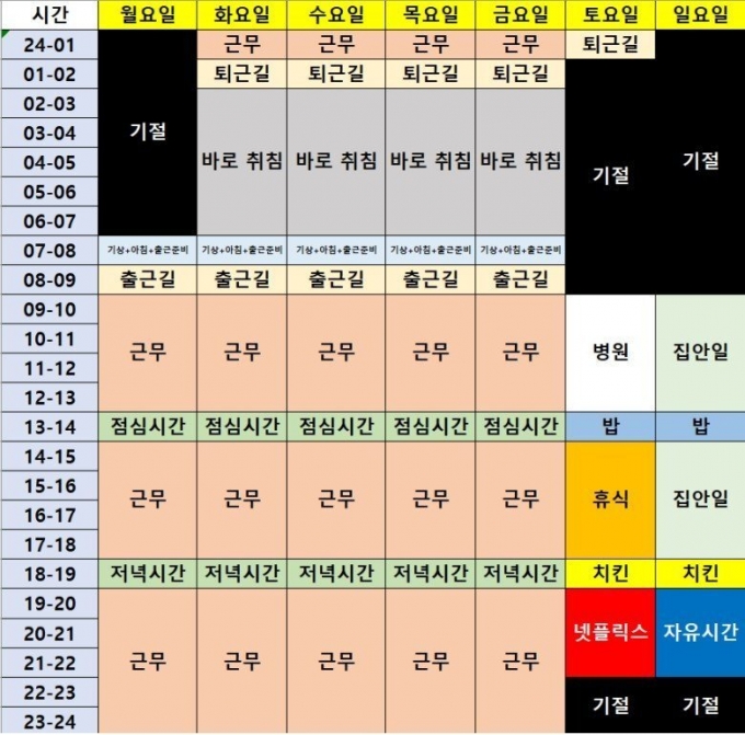 52시간제 개편 발표에 주69시간 시간표까지 등장 가능할까 머니투데이