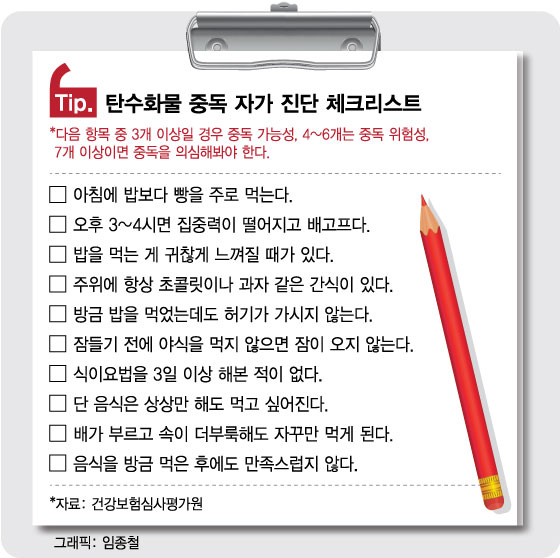 "아 스트레스, 단 게 당겨!"…입버릇 이유 있었네 - 머니투데이