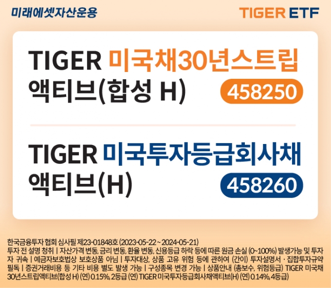 미래에셋, 미국 채권 투자 TIGER ETF 2종 신규 상장 - 머니투데이