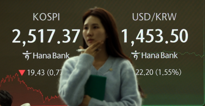 딥시크에 놀란 외국인, 트럼프 관세에 도망칠까…코스피 촉각 - 머니투데이