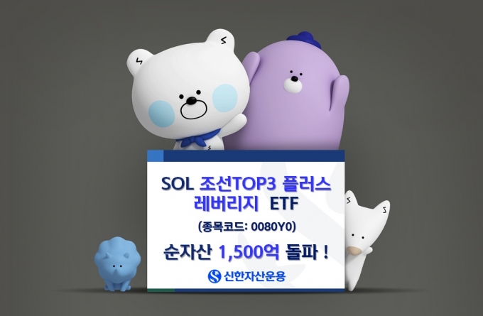 SOL 조선TOP3플러스레버리지 ETF, 순자산 1500억 돌파 - 머니투데이