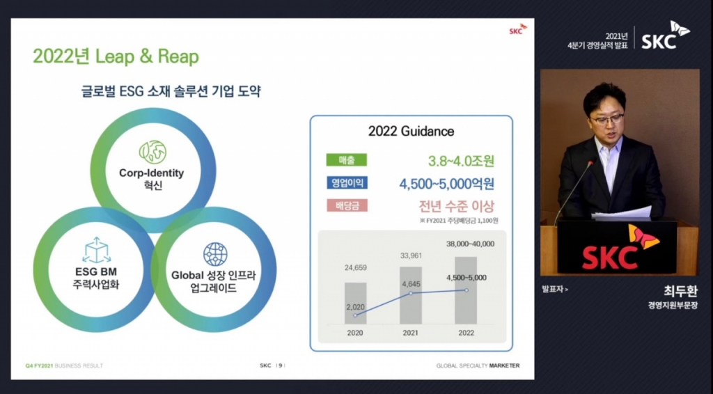 연 매출 3조 뚫은 SKC, 'ESG 솔루션 소재'로 올 매출 4조원 간다 - 머니투데이