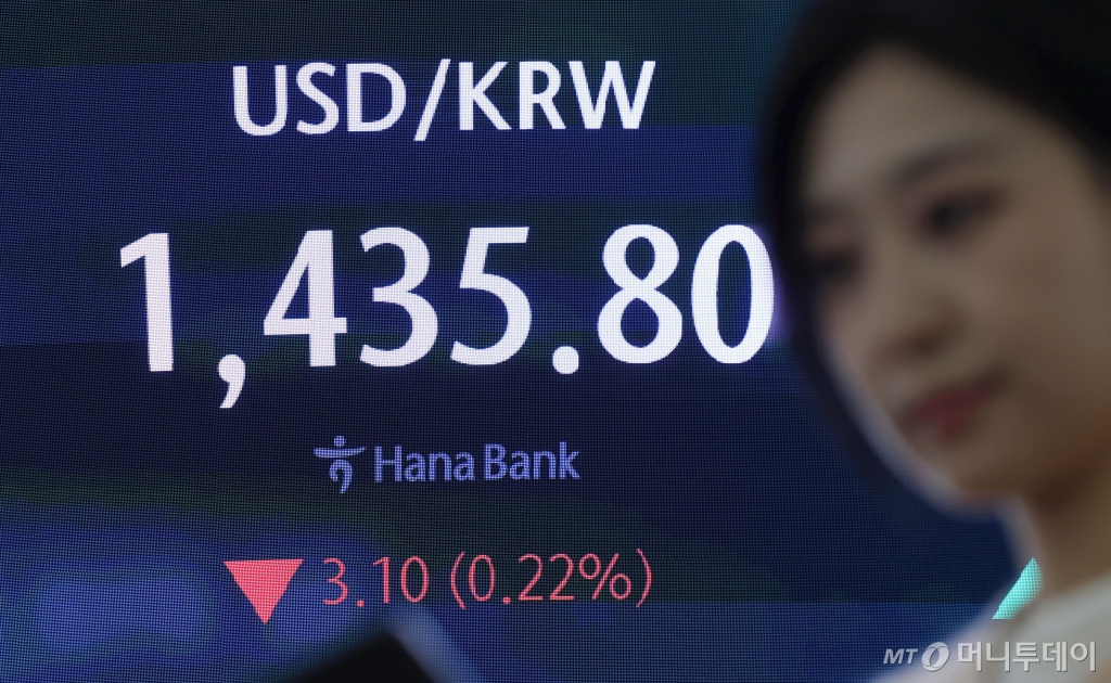 美 FOMC 쇼크에 환율, 15년 만에 1450원 돌파…앞으로 향방은? - 머니투데이