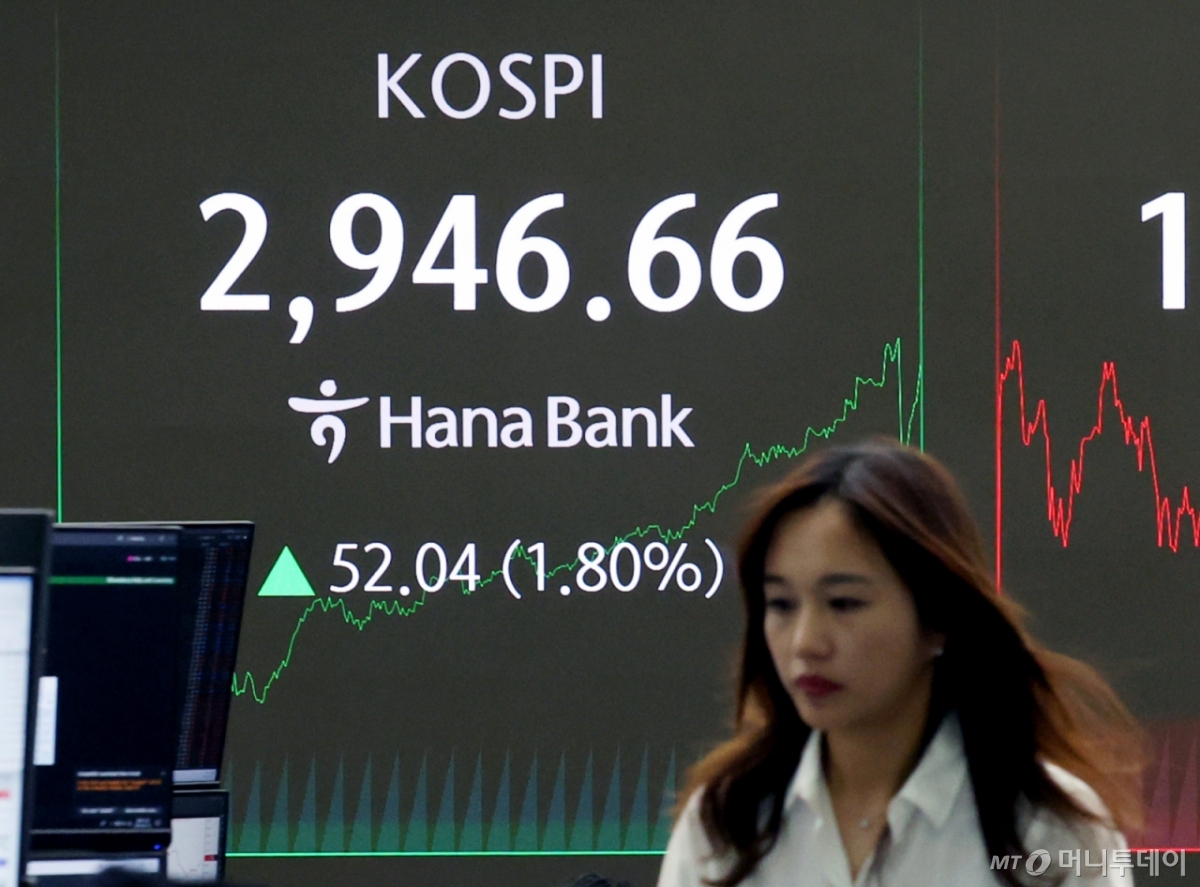 중동 전쟁 우려도 떨친 코스피, 2946 마감…이제 FOMC 주목 - 머니투데이
