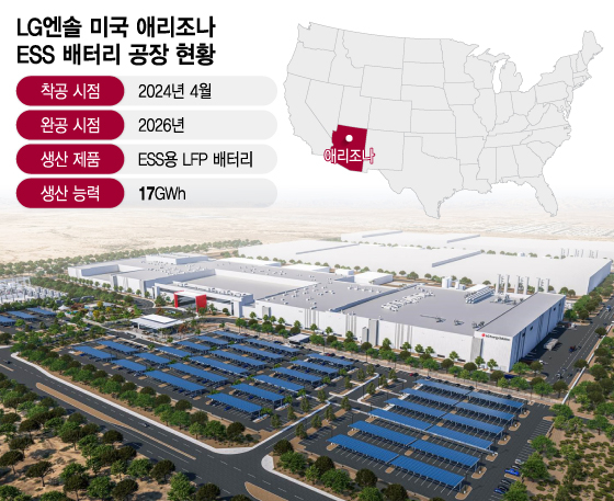 2년뒤 현재 판매량 2배 생산체제 추가…ESS 힘주는 LG엔솔 - 머니투데이