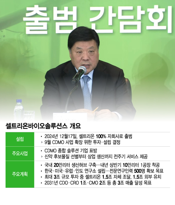 셀트리온 CDMO '바이오솔루션스'... "2031년 매출 3兆 목표" - 머니투데이