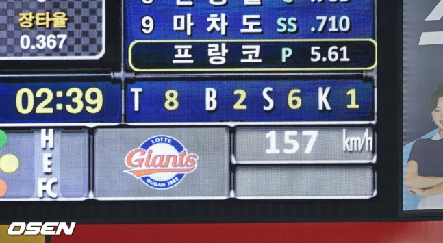 '꿈의 160㎞ 기록' 공신력 높아진다... KBO, 올해부터 트랙맨으로 구속 공식 측정 [오피셜] - 머니투데이