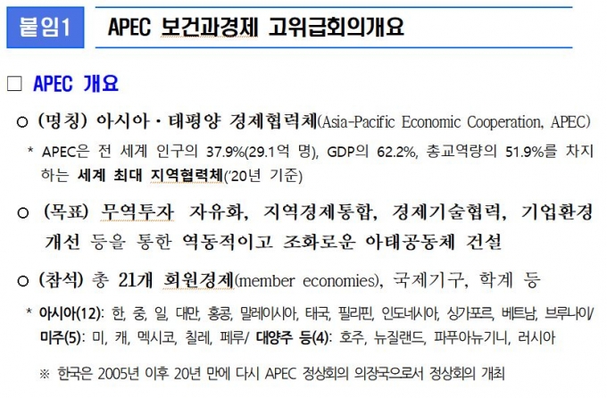 복지부, APEC 보건과경제고위급회의 개최…한국에선 최초 - 머니투데이