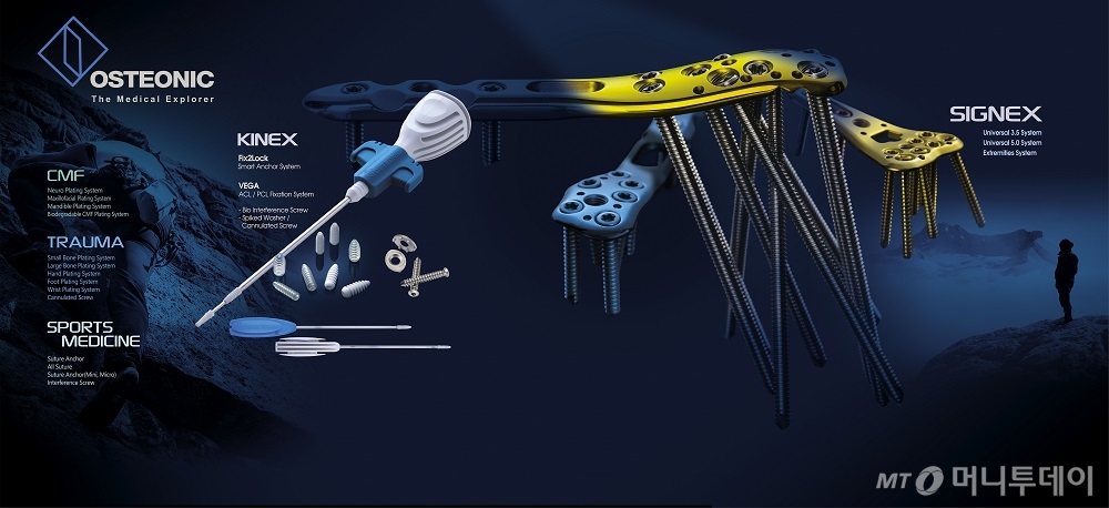 Osteonic, a Small but Powerful Giant corporation, offering a higher ...