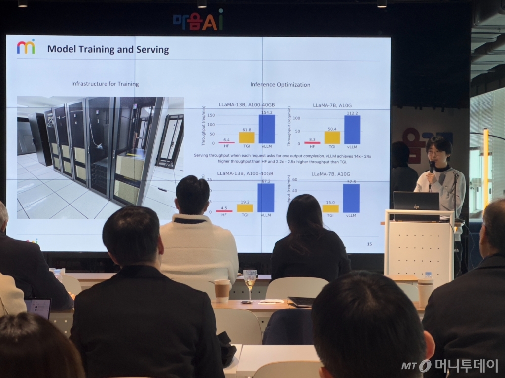 "한국어 잘하는 sLLM"…마음AI, 9주년 맞아 '말1' 공개 - 머니투데이
