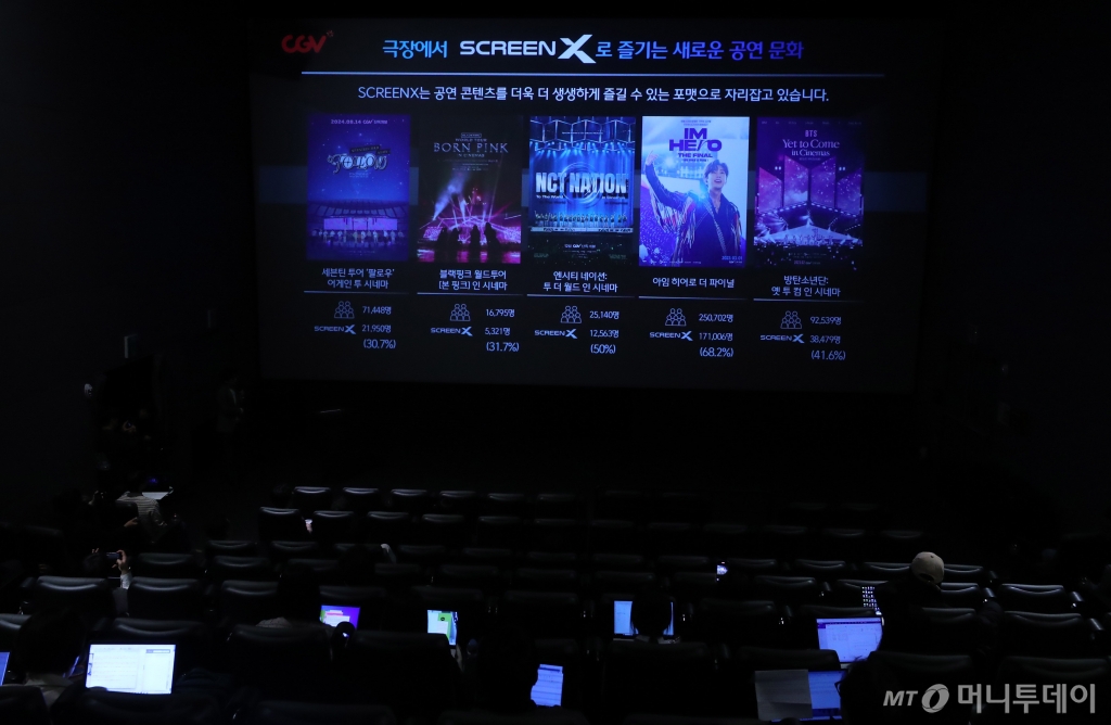 "영화관 안가요" 발길 뚝…CJ CGV 직원 80여명 짐 쌌다 - 머니투데이