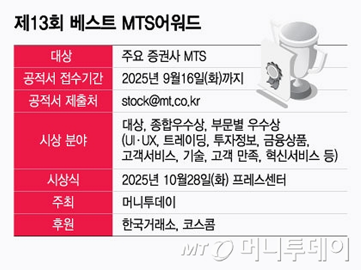 [알림] 최고의 MTS를 찾습니다 - 머니투데이